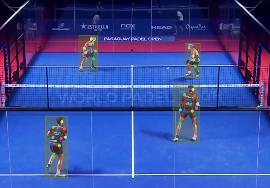 Finetuning YOLOv8 pose estimation for padel player analysis using trainYOLO